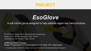 Roceso Technologies | PDF