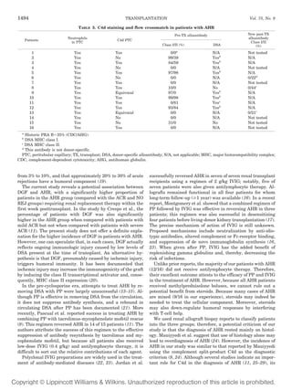 Beneficial Effect of Plasmapheresis and IVIG on Renal Allograft ...