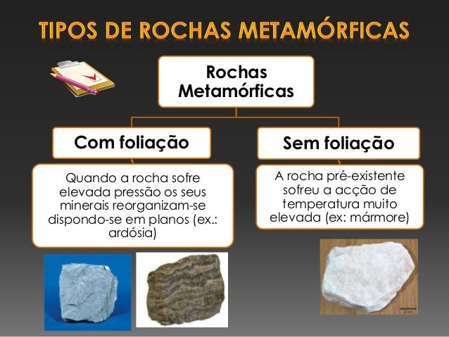 Rochas Metamórficas