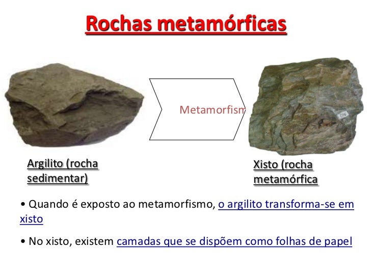 Rochas metamórficas e ciclo das rochas