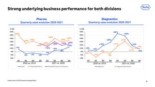 roche-presentation.pdf