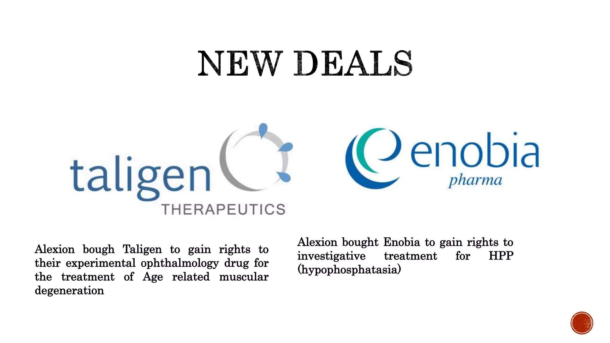 Roche & Alexion M&A Simulation | PPTX