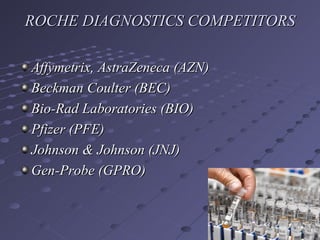 Roche Diagnostics | PPT