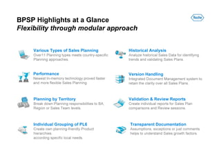 Roche diagnostics sales planning | PDF