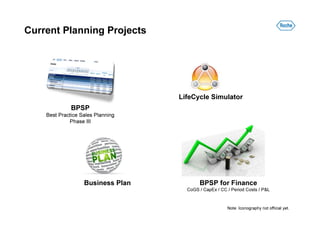 Roche diagnostics sales planning | PDF