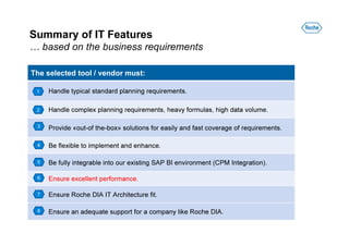 Roche diagnostics sales planning | PDF
