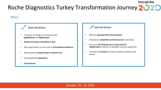 Creating transformation in Healthcare by Banu Gülsün, Mutlu Çiçek and ...