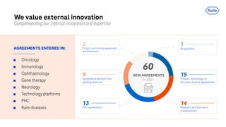 Roche_Genentech_Company_Presentation_2022.pdf
