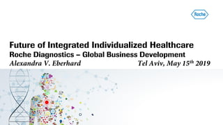 mHealth Israel_Future of Integrated Individualized Healthcare_Roche Diagnostics | PPT