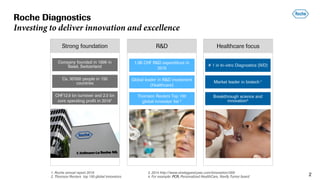 mHealth Israel_Future of Integrated Individualized Healthcare_Roche ...