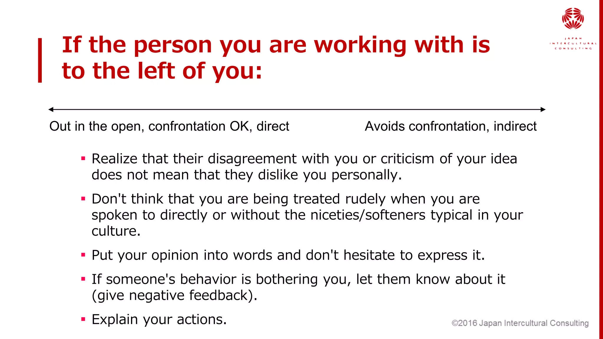 Effective Communication in Multicultural Teams | PDF