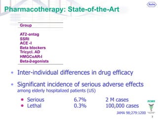 Personalized Medicine Roche | PPT