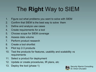 SIEM Primer: | PPT