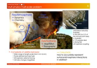 Fire/atmosphere interactions | PPTX | Weather | Science