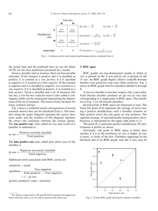 An introduction to ROC analysis | PDF