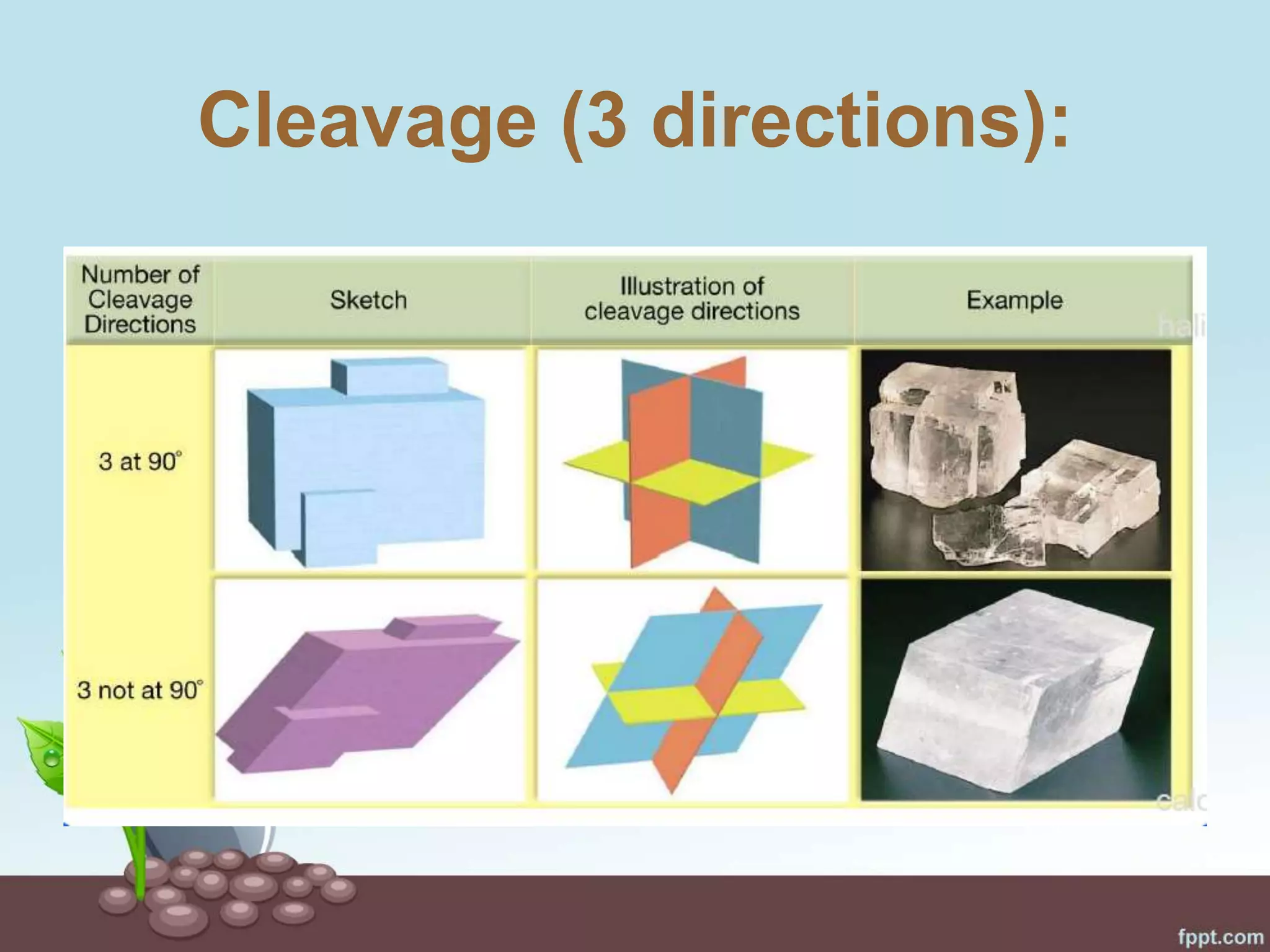 Rock forming minerals | PPTX