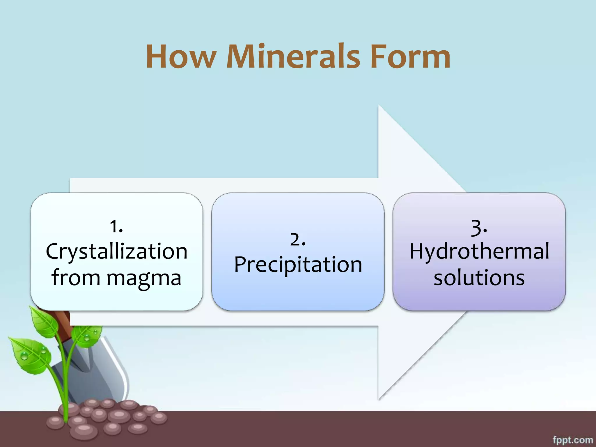 Rock forming minerals | PPTX