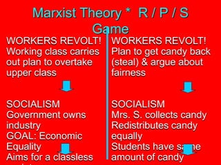 Rock paper-scissors-activity | PPTX