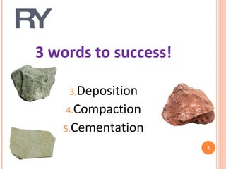 Rock Revision | PPT