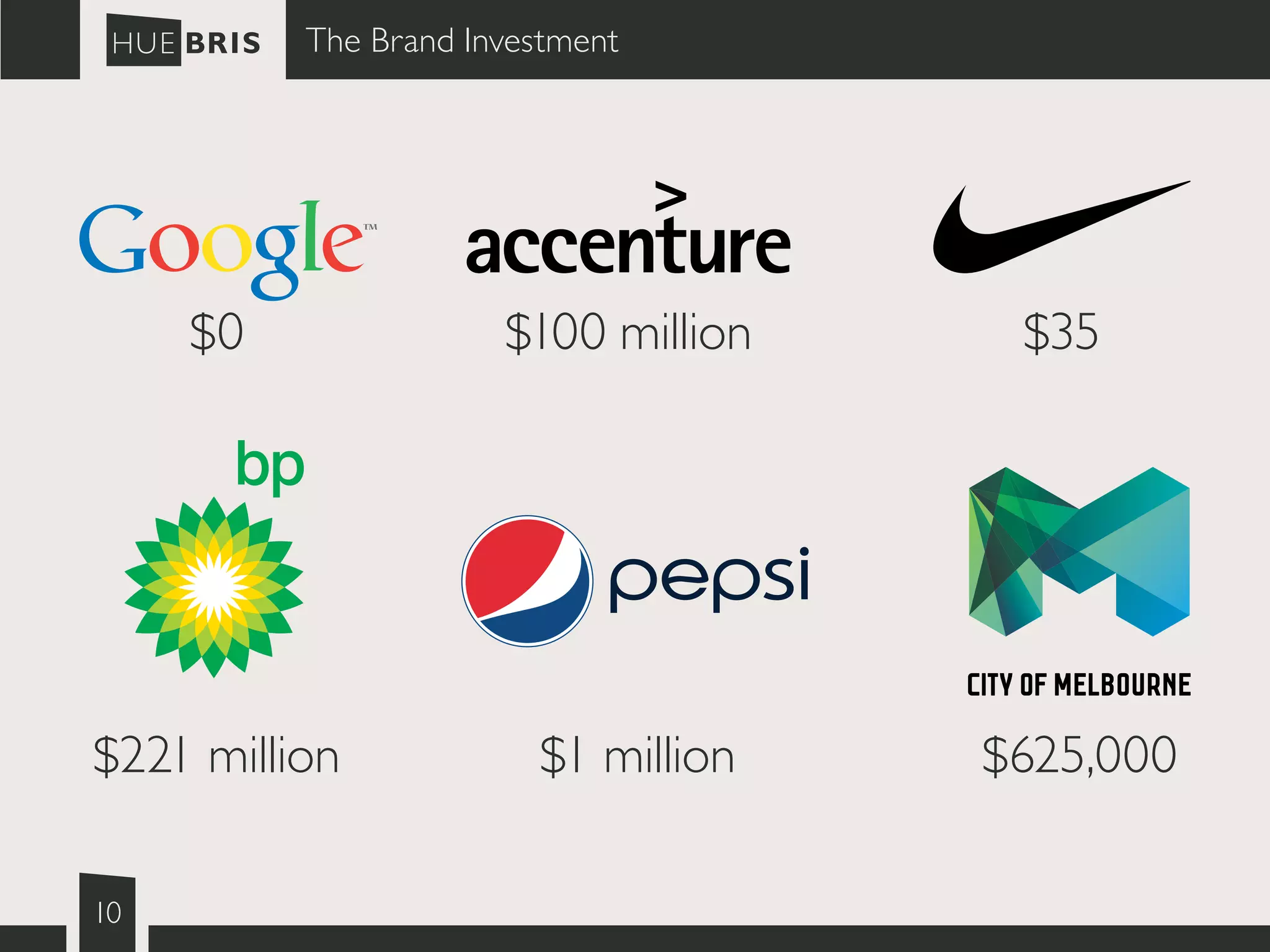 Rock Solid Logo Design Principles | PPT