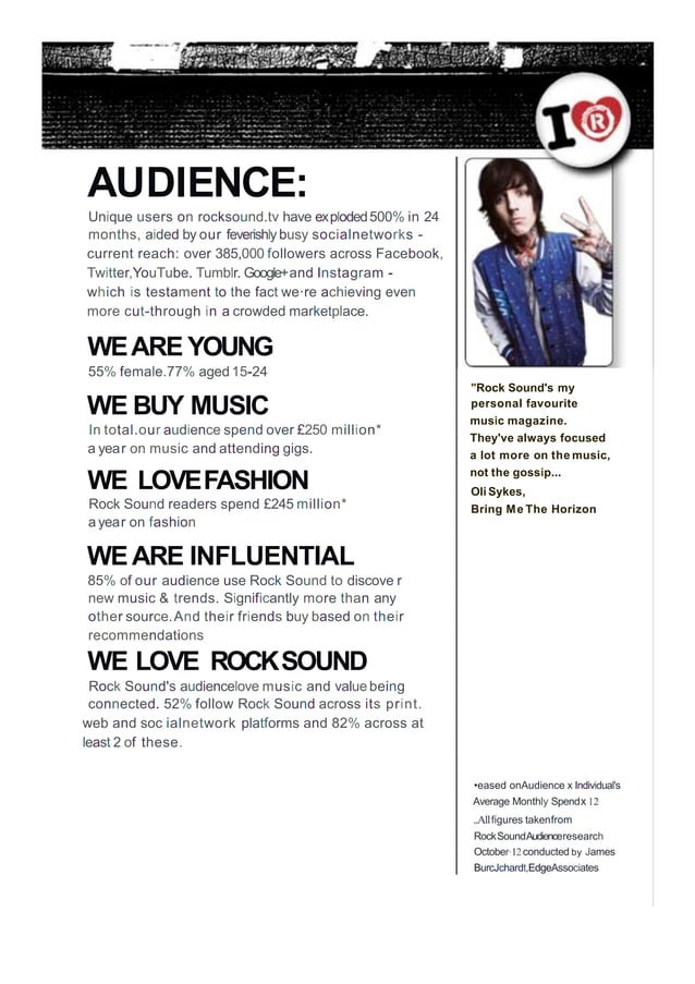Rock Sound Magazine media pack | PDF