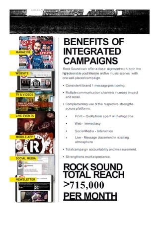 Rock Sound Magazine media pack | PPTX