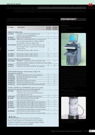 Rock testing-controls-espanhol | PDF