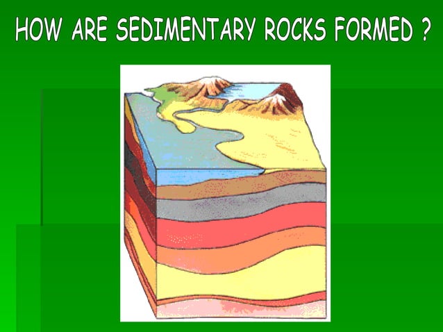 Rock Types | PPT