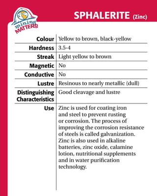 Rock and mineral information cards | PDF