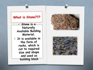 TYPES OF ROCK AND STONE(What Is Rock? And Classification Of Rock And ...
