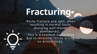 Rock Behaviors Under Stress FLIPE PPT STEM | PPTX