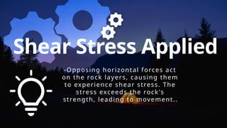 Rock Behaviors Under Stress FLIPE PPT STEM | PPTX
