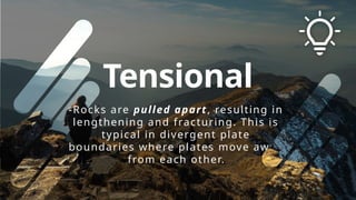 Rock Behaviors Under Stress FLIPE PPT STEM | PPTX