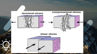 Rock Behaviors Under Stress FLIPE PPT STEM | PPTX
