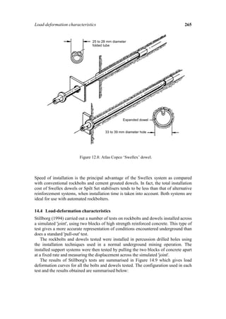Rock bolt and anchoring | PDF