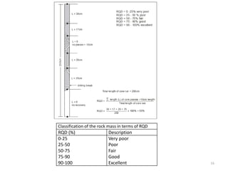 rock chapter 7(1).pptx