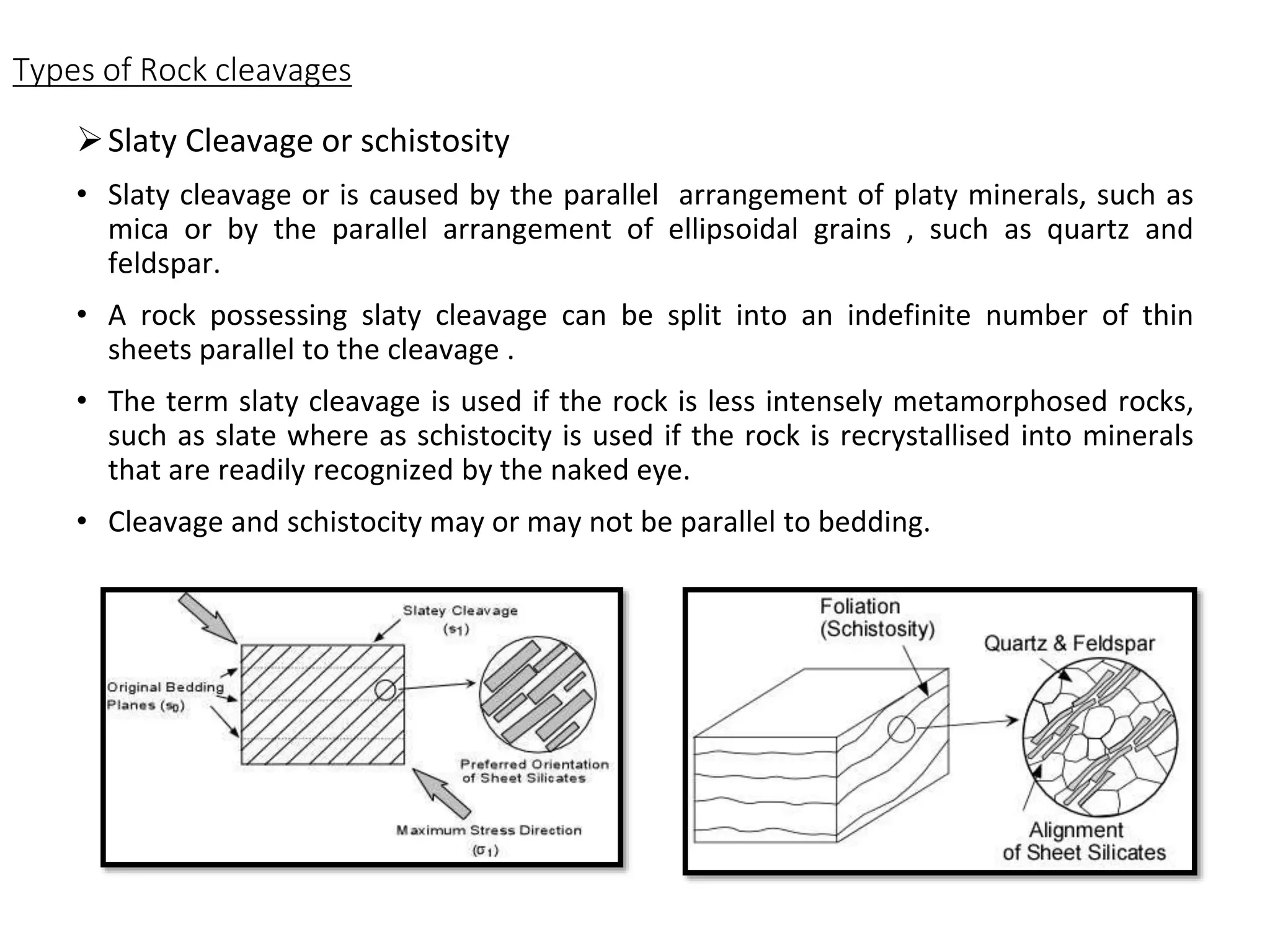 Rock cleavage, foliation and lineation and their various types of ...