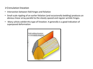 Rock cleavage, foliation and lineation and their various types of ...