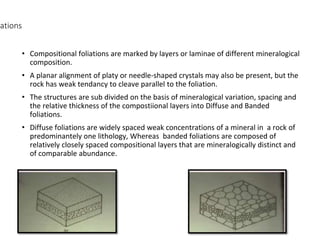 Mineral Cleavage Types