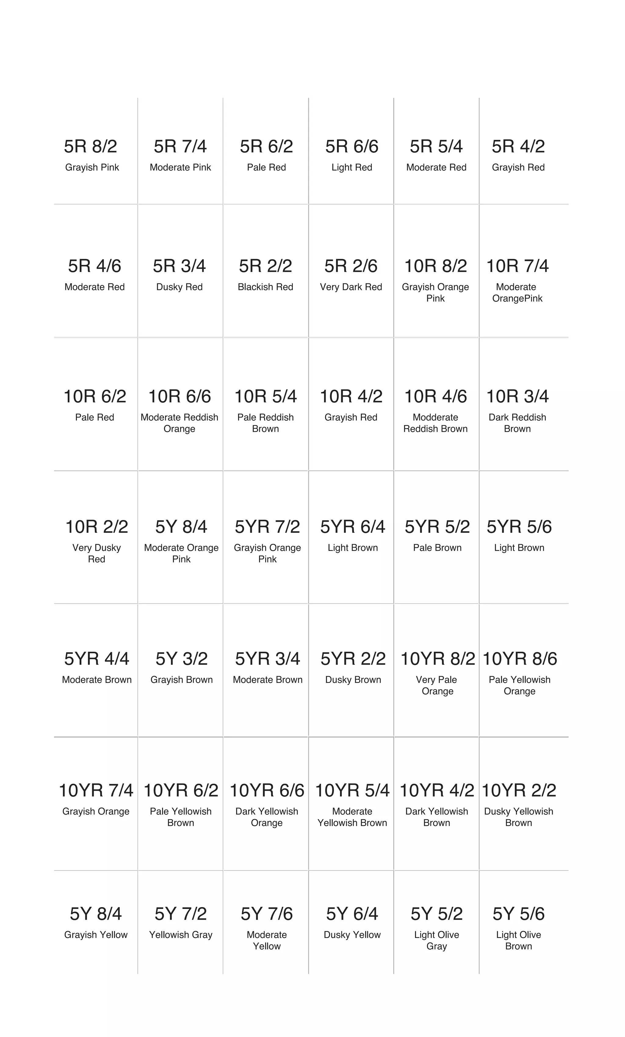 Rock color chart book | PDF