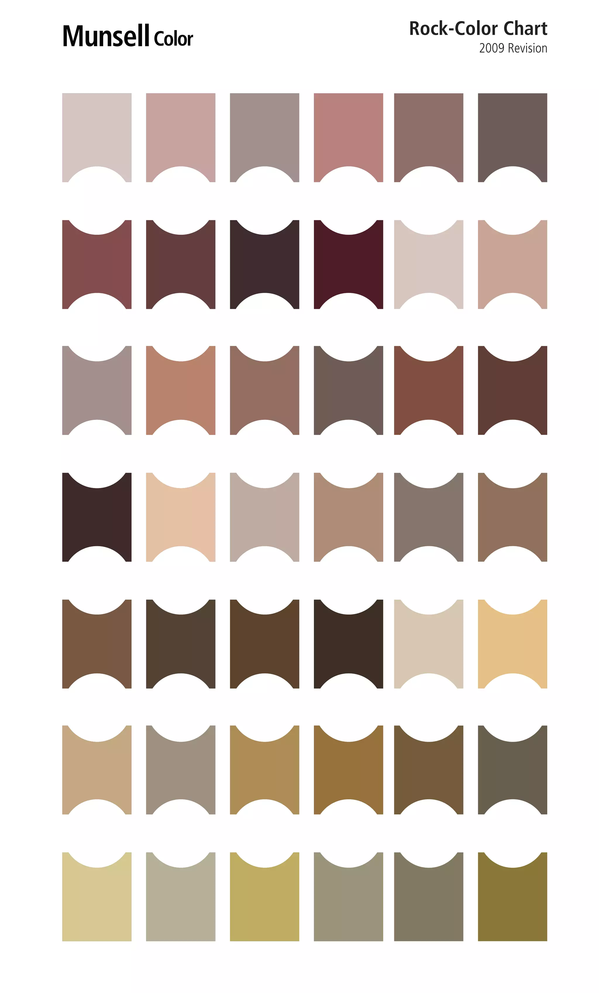 Rock color chart book | PDF