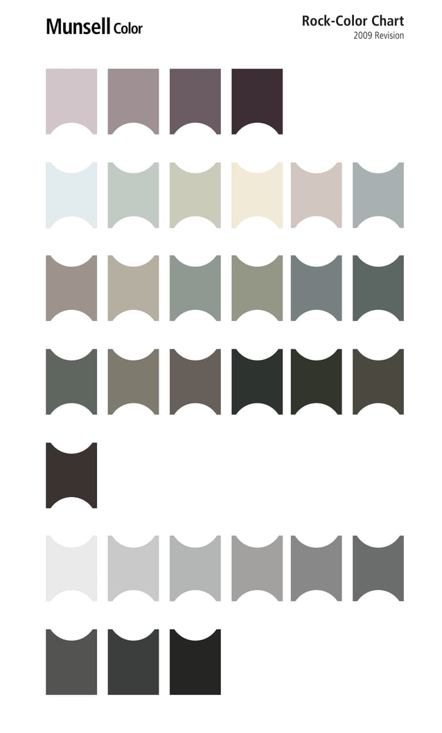 Rock color chart book | PDF