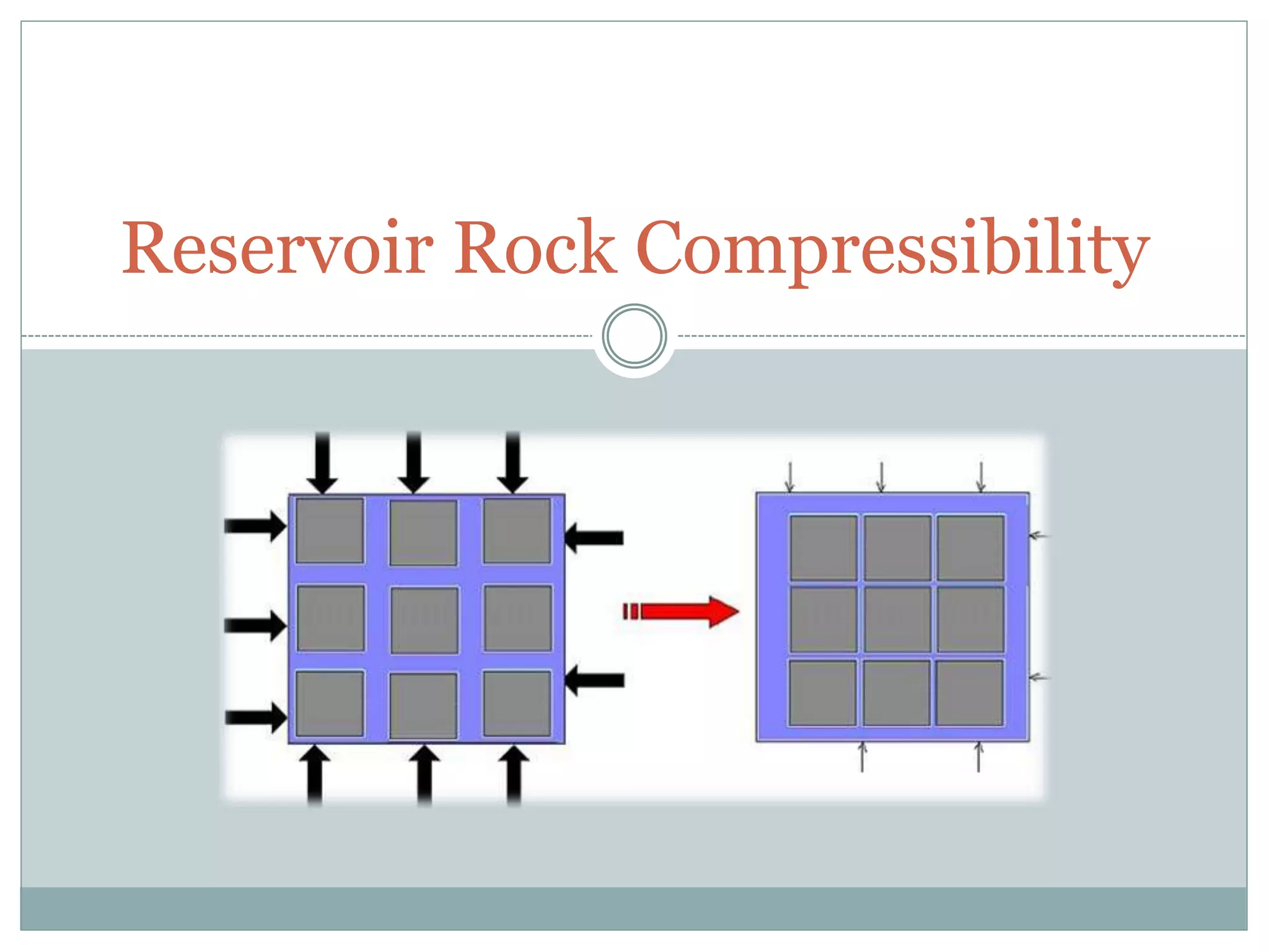 Rock Compressibility | PPTX