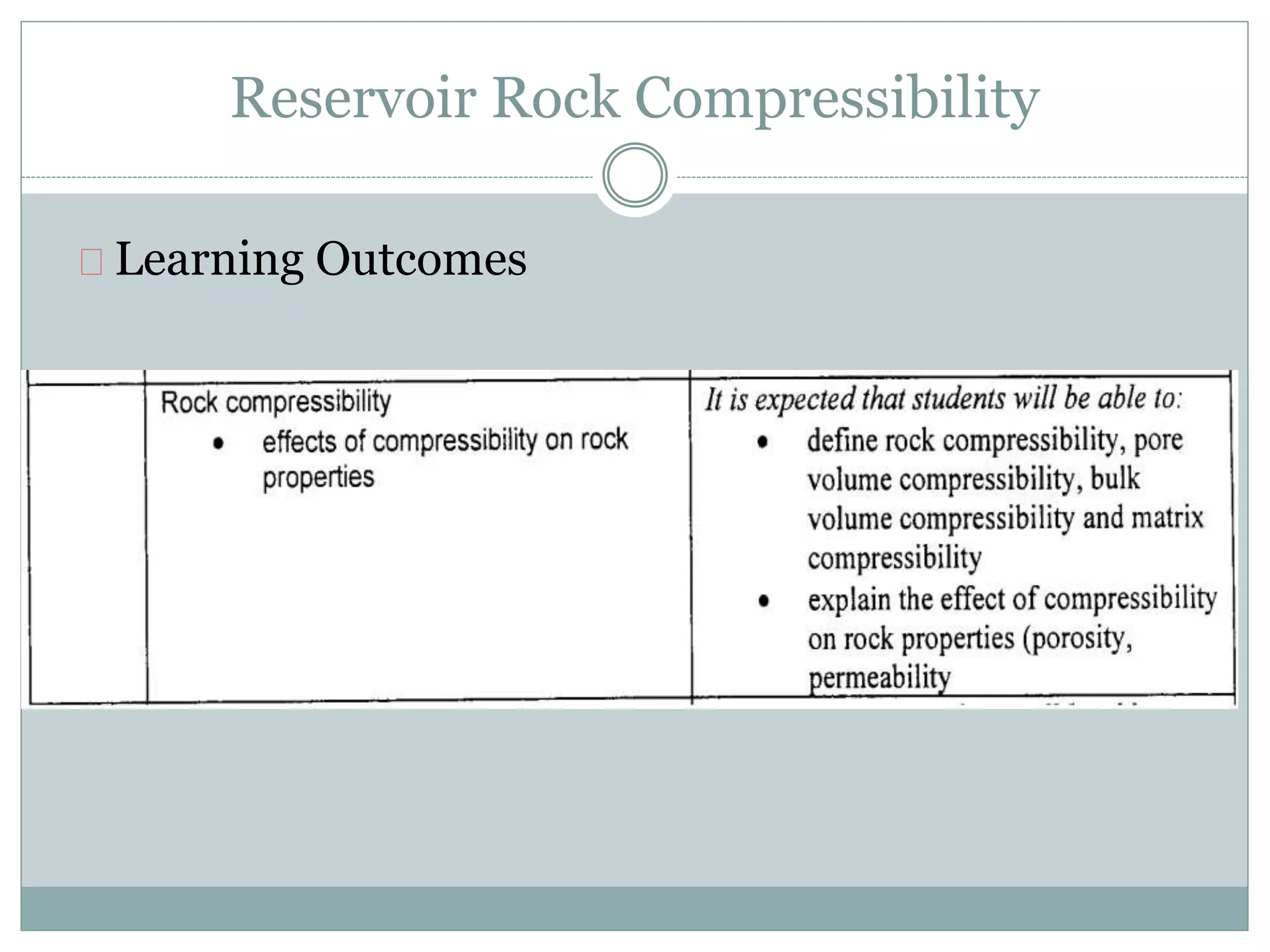 Rock Compressibility | PPTX