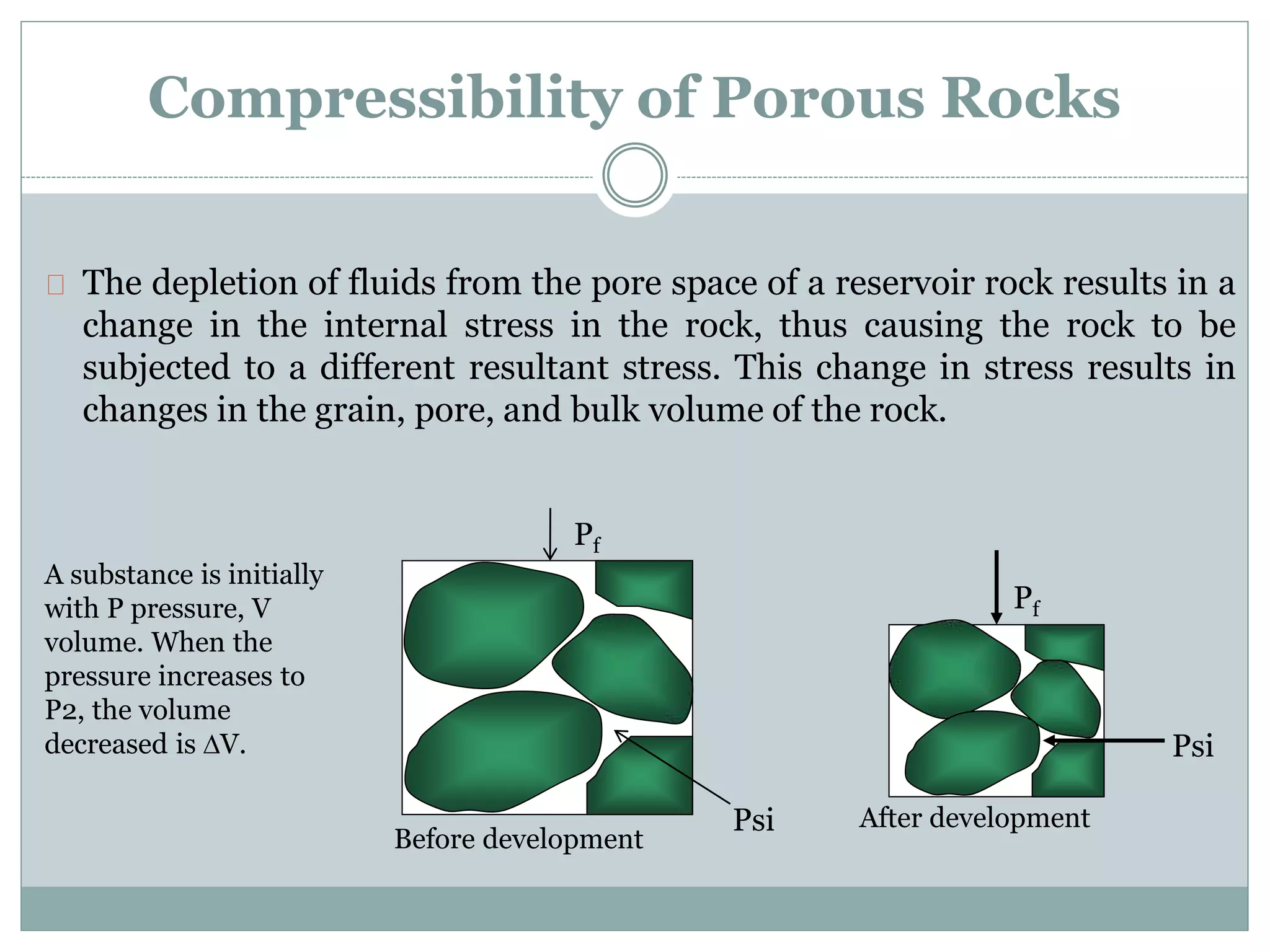 Rock Compressibility | PPTX