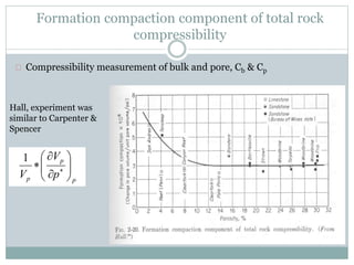 Rock Compressibility | PPTX