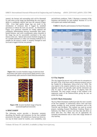 Rock core orientation for mapping discontinuities and | PDF