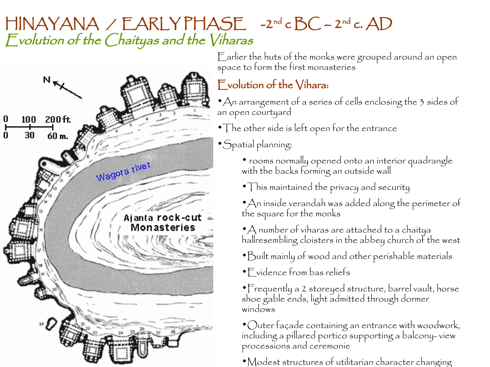 Rock cut buddhist architecture of chaitya halls and viharas of the ...