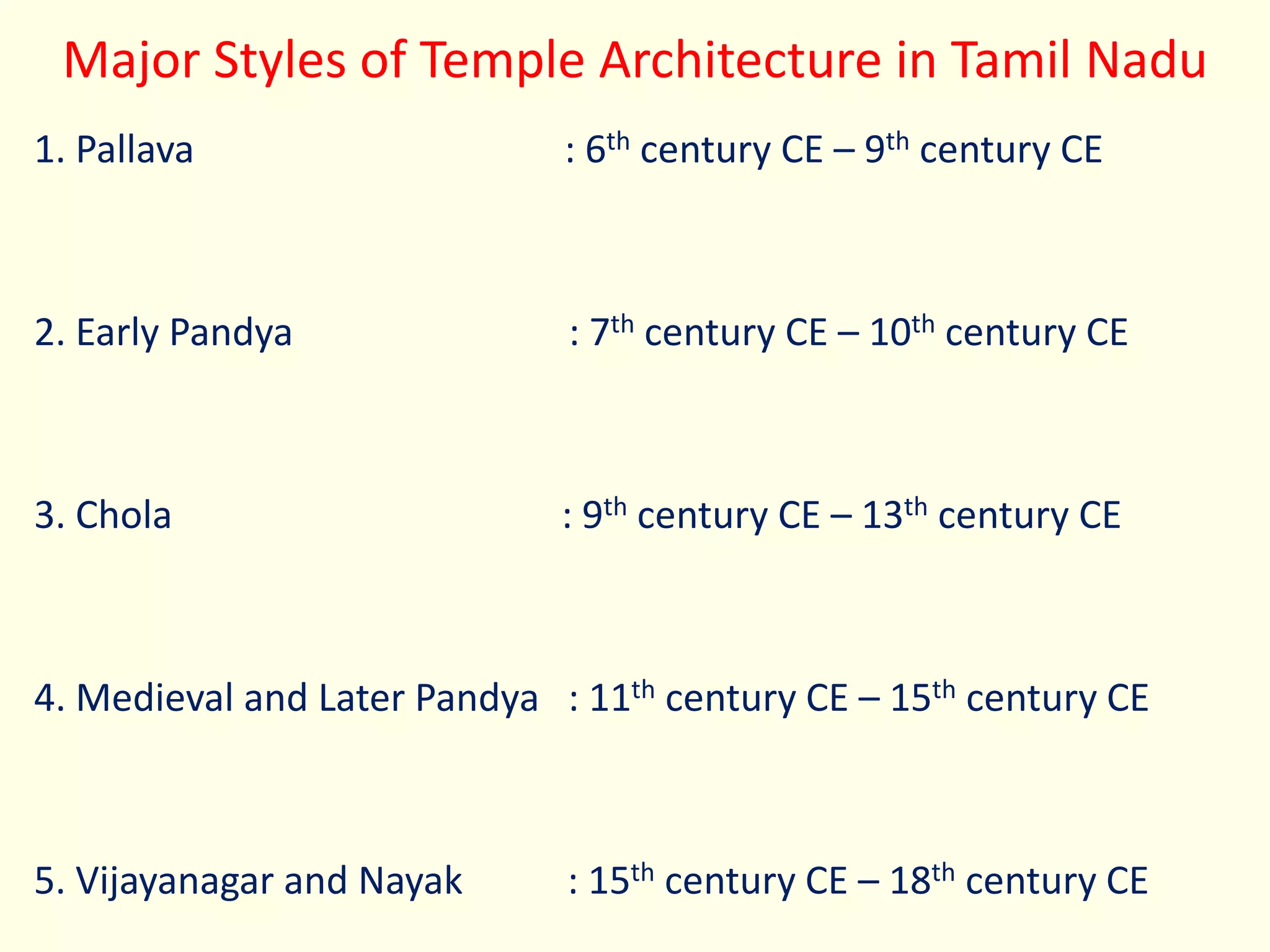 Rock - cut Temples of the Pallavas and Pandyas | PPTX