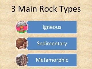Rock cycle | PPT